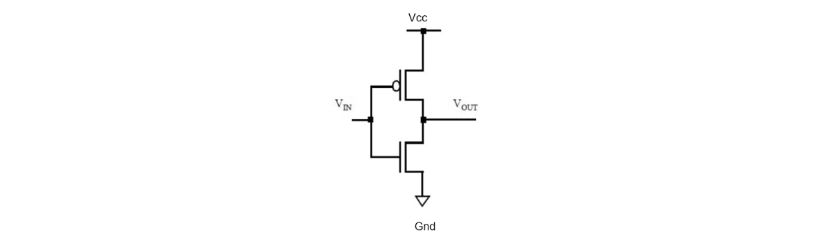 Guida completa alle porte logiche | RS